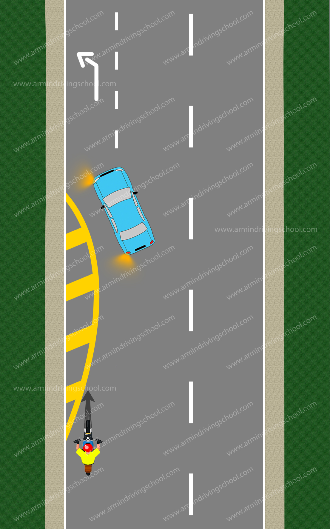 Painted Islands - Armin Driving School Painted Islands Exam Related