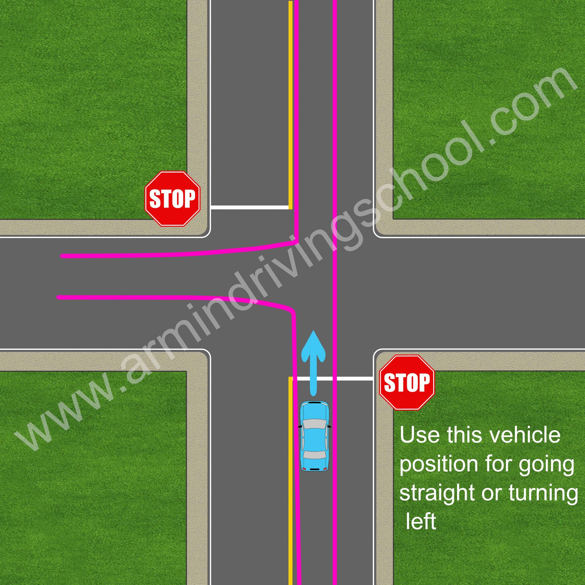 Going Straight – Armin Driving School