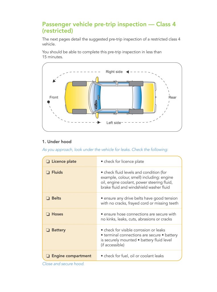 Restricted – Armin Driving School